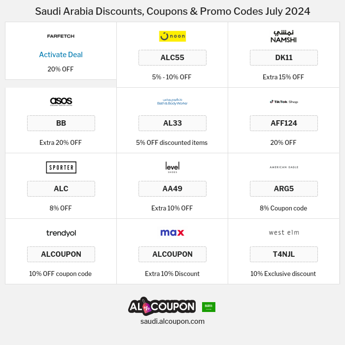 Al Coupon - Saudi Discount Codes