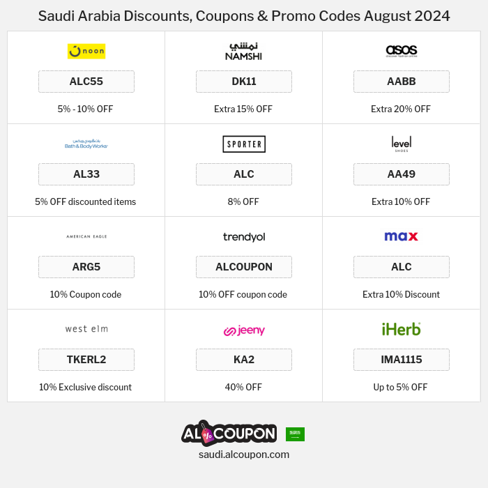 Al Coupon - Saudi Discount Codes