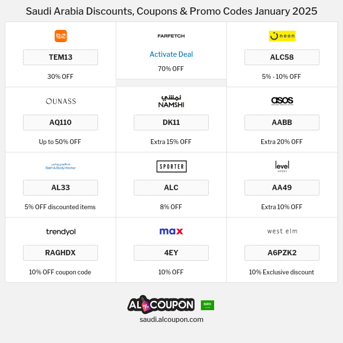 Al Coupon - Saudi Discount Codes