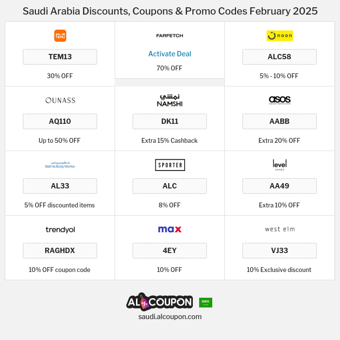 Al Coupon - Saudi Discount Codes