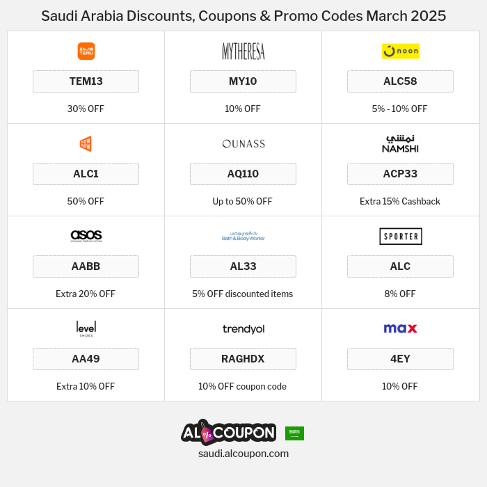 Al Coupon - Saudi Discount Codes