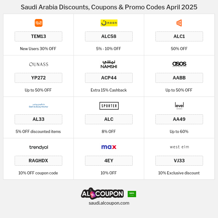 Al Coupon - Saudi Discount Codes